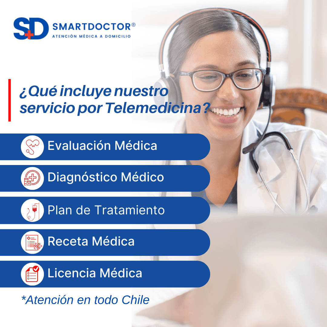Inicio - SmartDoctor